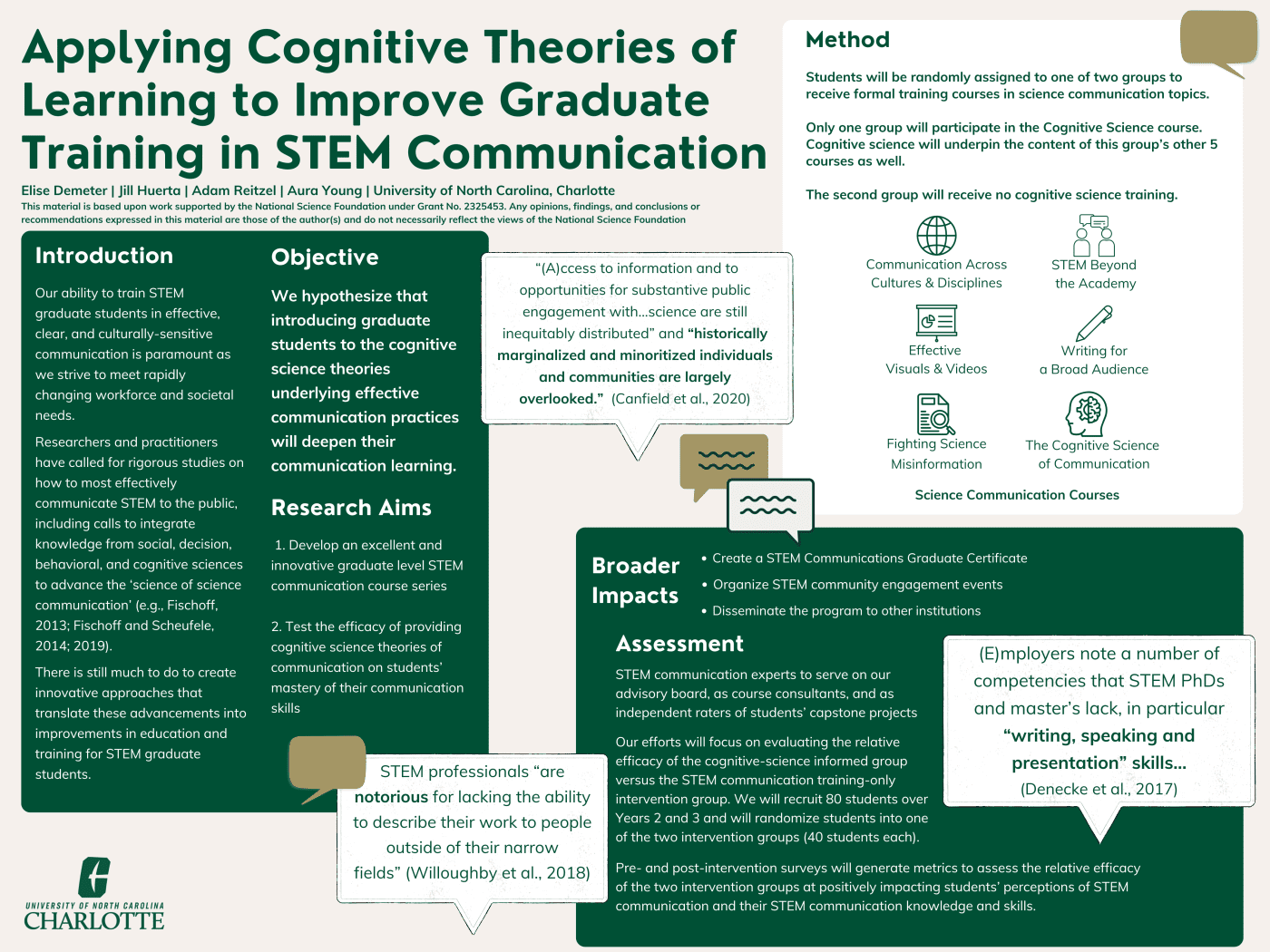 STEM Communication Training - The Thomas L. Reynolds Center for ...
